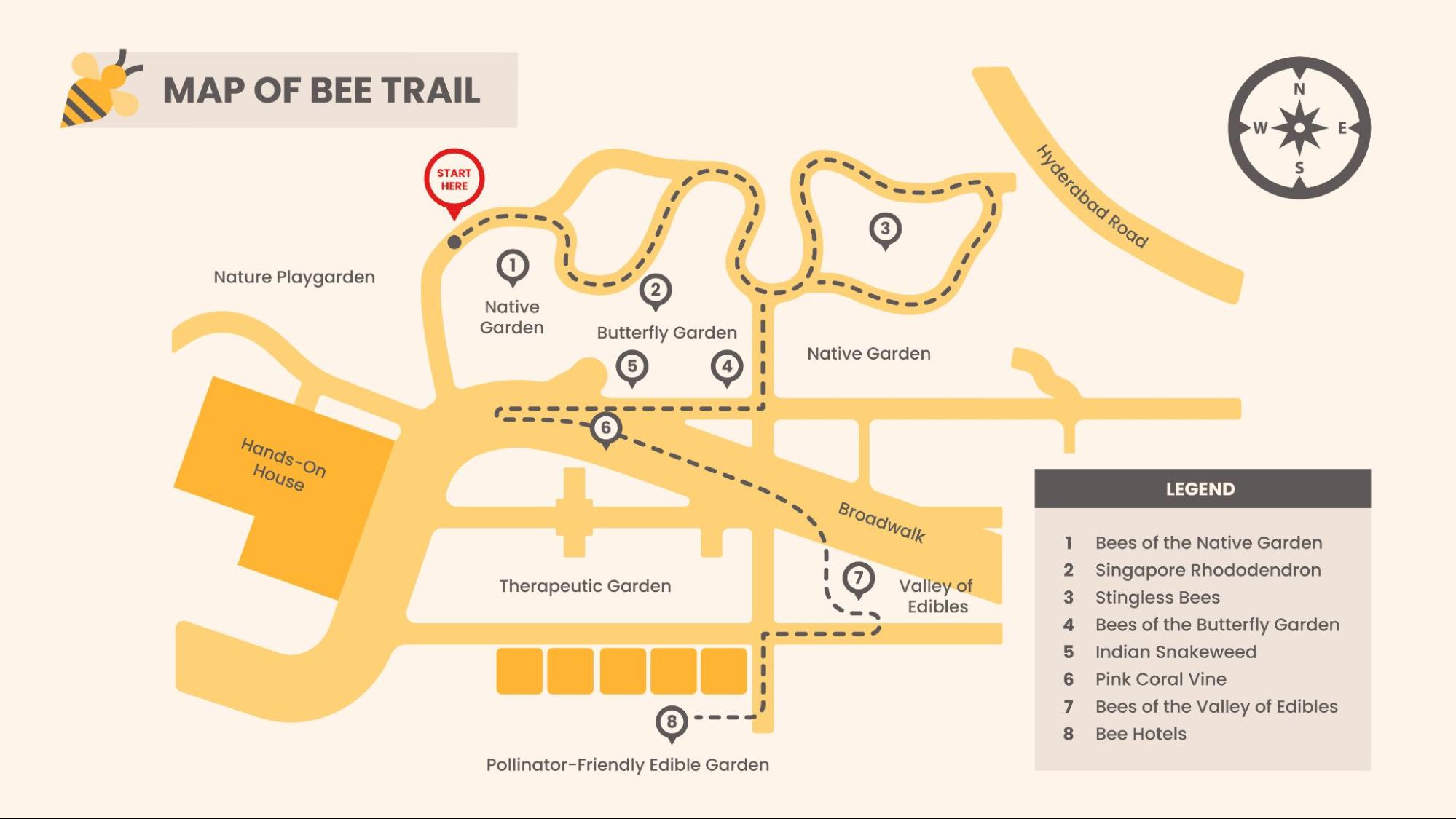HortPark Guide: What You Don’t Know About This Green Hub [2026 ]