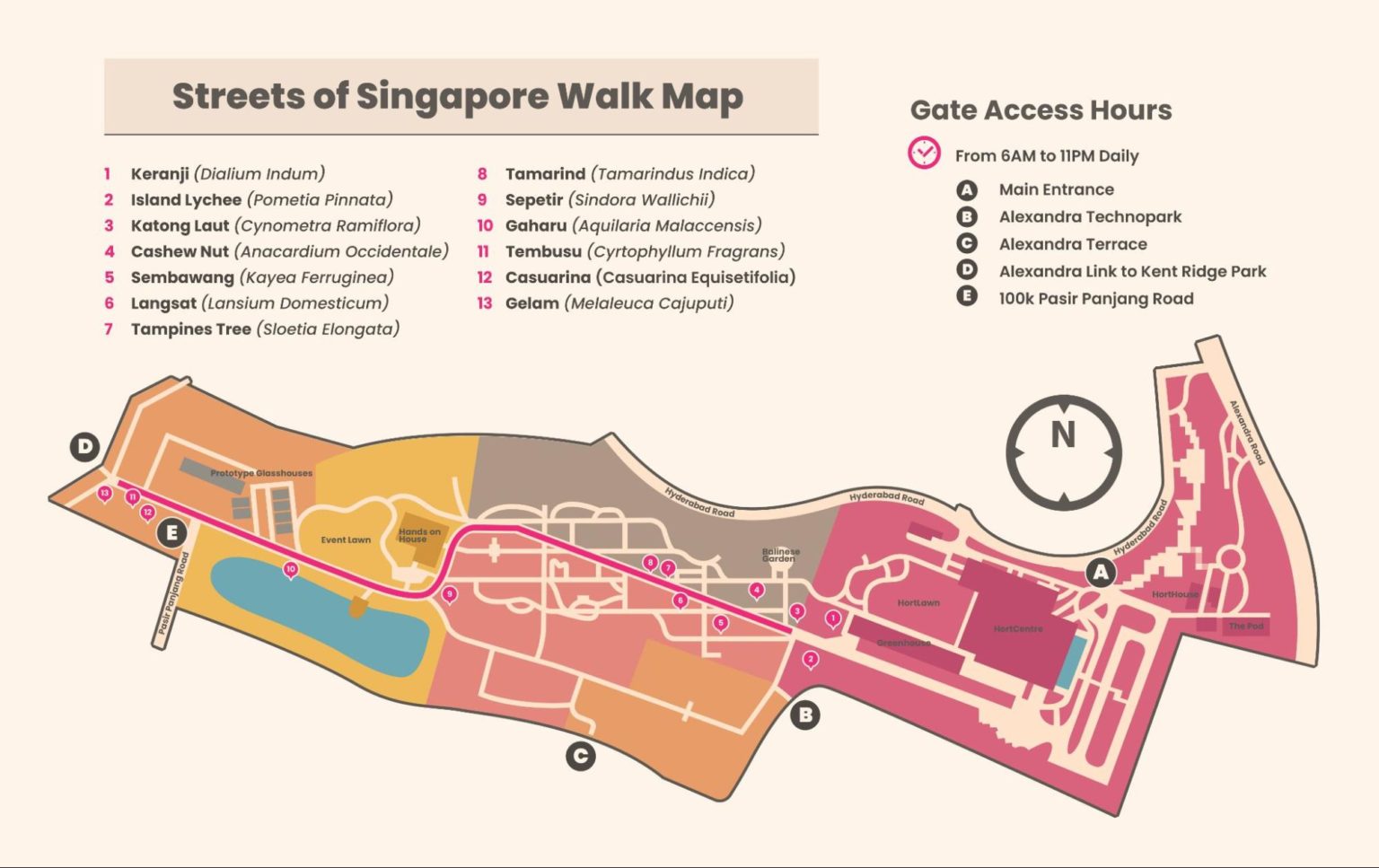 HortPark Guide: What You Don’t Know About This Green Hub [2026 ]